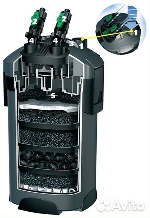 Внешний фильтр Tetratec EX 1200